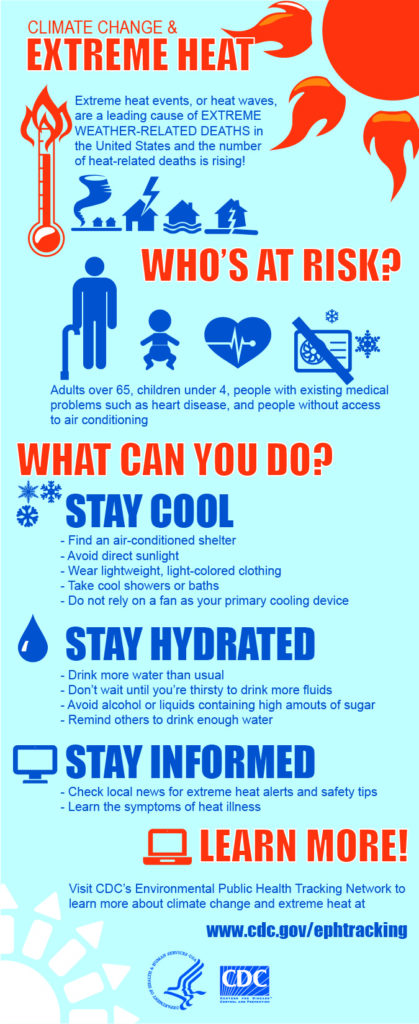 Summer Heat Safety Printable Summer Heat Safety Printable